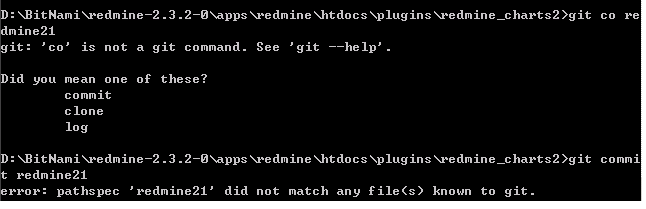 issue chart plugin issue - Redmine